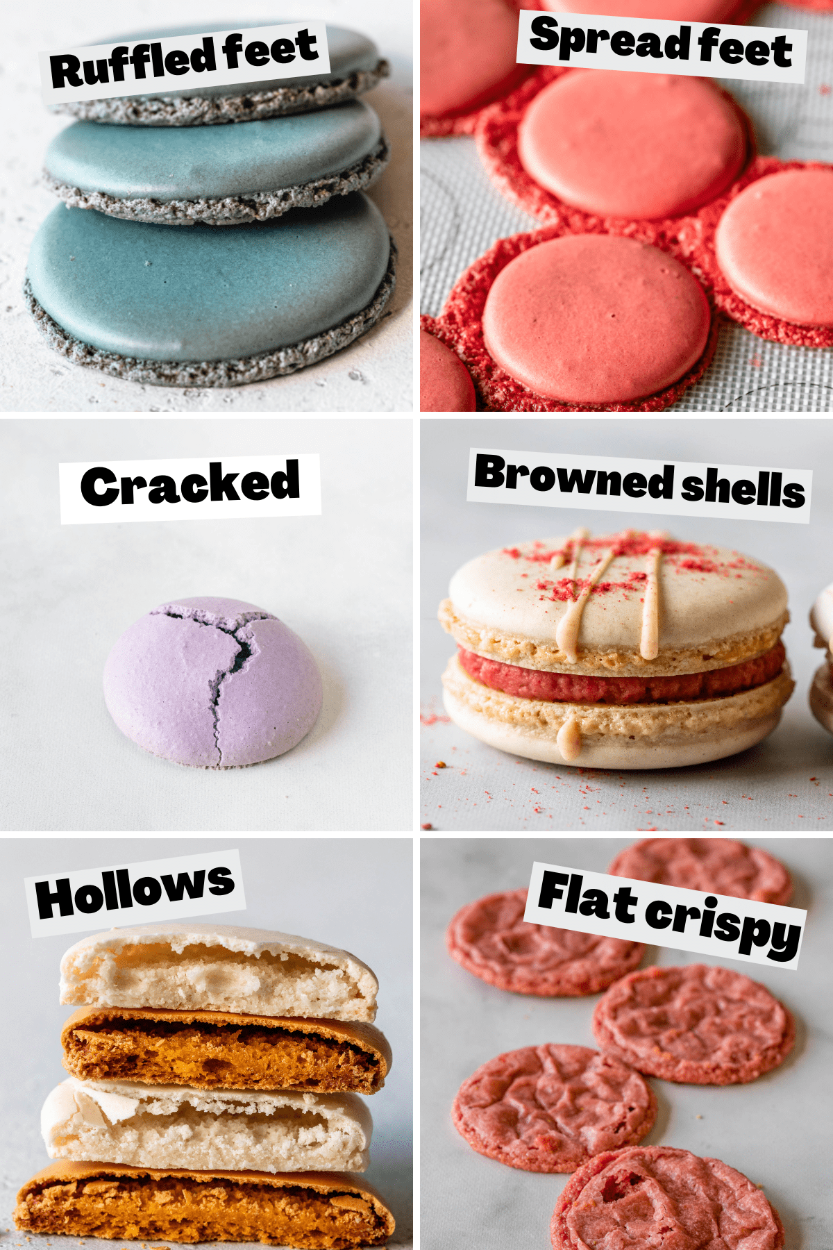 Understanding Your Oven (Macaron Tips) - Pies and Tacos